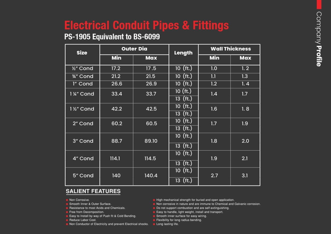 Product Catalogue - Popular Pipes Group of Companies